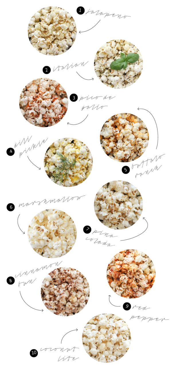Ten Simply Yummy Popcorn Recipes